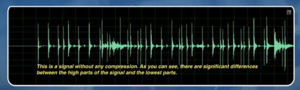 What Is Compression And How Do I Use It In GarageBand? – Producer Society