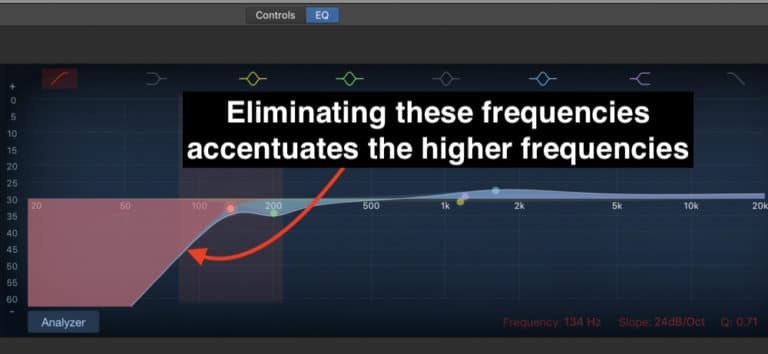 How To Make Beats With A Midi Keyboard Easy Producer Society