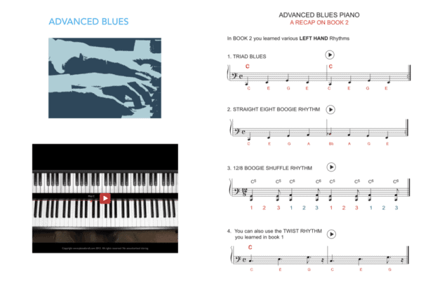 How To Learn Piano For Music Production – The Best Way – Producer Society