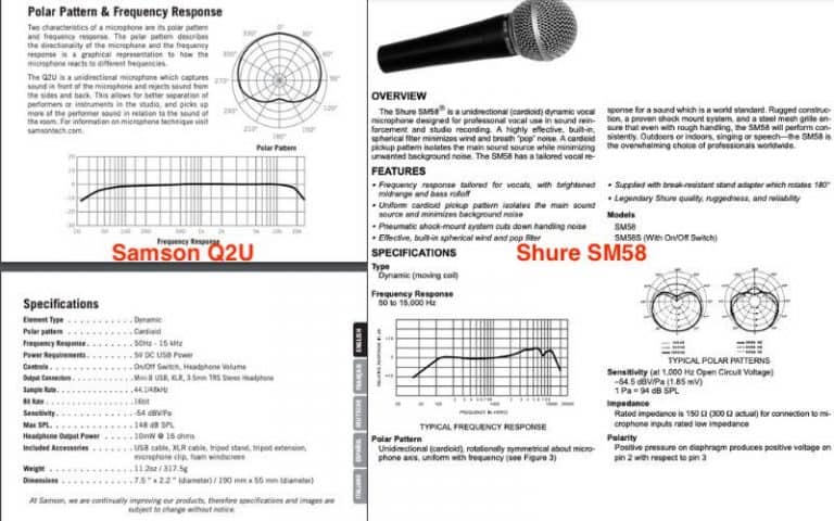 Samson Q2U vs. Shure SM58 – Which One Is Better? – Producer Society