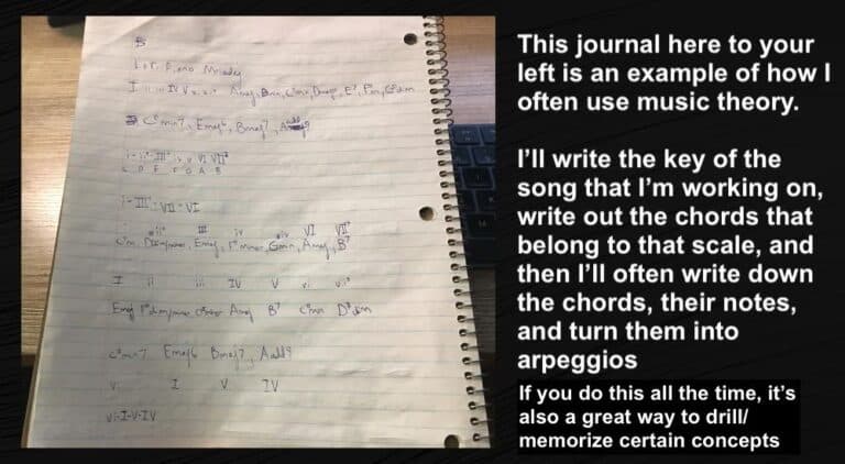 Is It Worth It To Learn Music Theory? [ANSWERED] – Producer Society