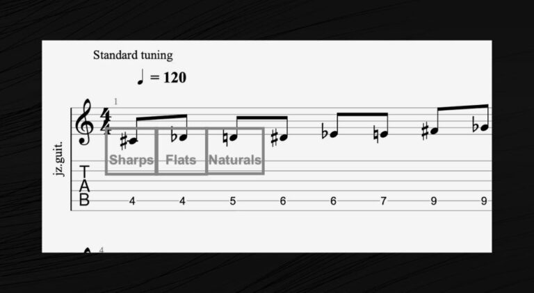 How Long Does It Take To Learn Music Theory? [ANSWERED] – Producer Society