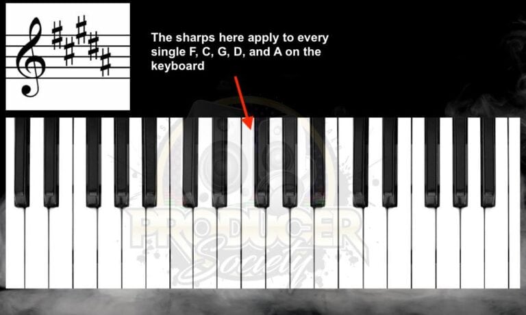 What’s the Difference Between A Key Signature & Accidental? – Producer ...
