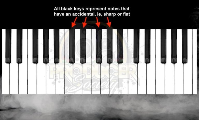 What’s the Difference Between A Key Signature & Accidental? – Producer ...