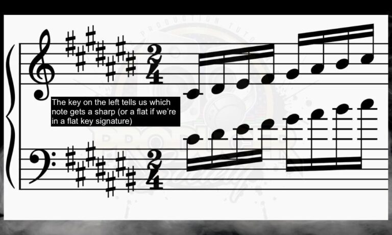 How to Find the Key of A Song [The ACTUAL Way] – Producer Society