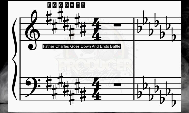 How to Find the Key of A Song [The ACTUAL Way] – Producer Society