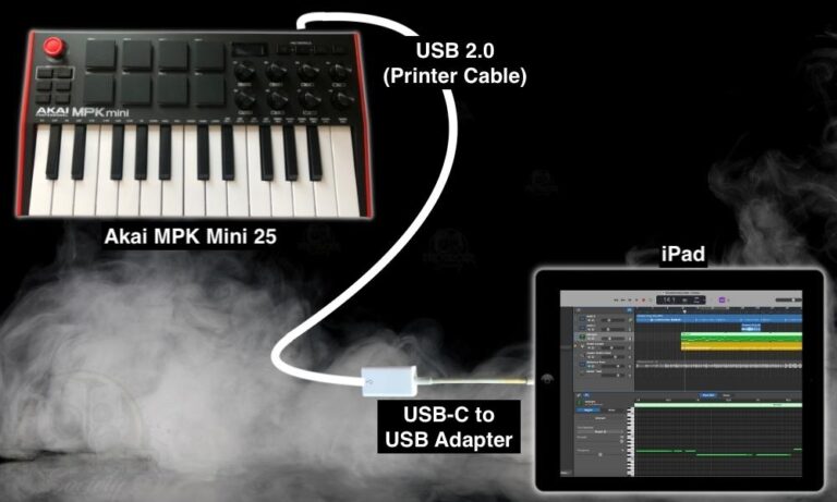 How to Use the AKAI MPK Mini Without A Computer [EASY] – Producer Society